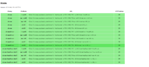 VBA×ChromeでWebスクレイピング難しい初期設定を分かりやすく解説 | EnjoyExcel