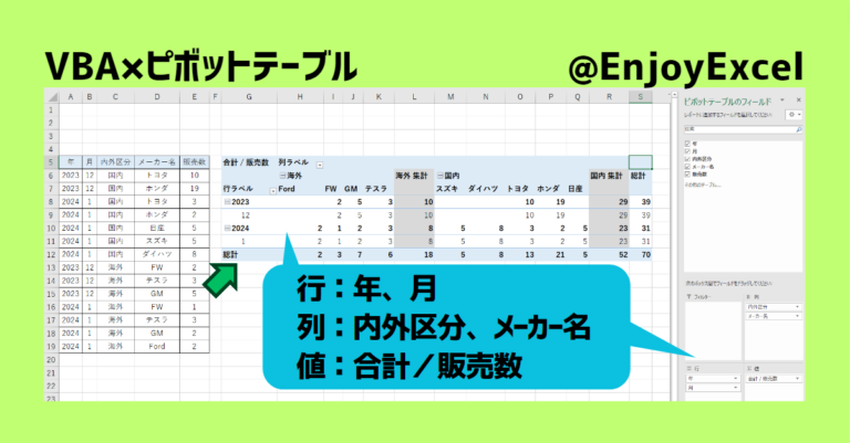 【基本編】VBA×ピボットテーブルの作り方｜レポートにフィールドを追加する | EnjoyExcel