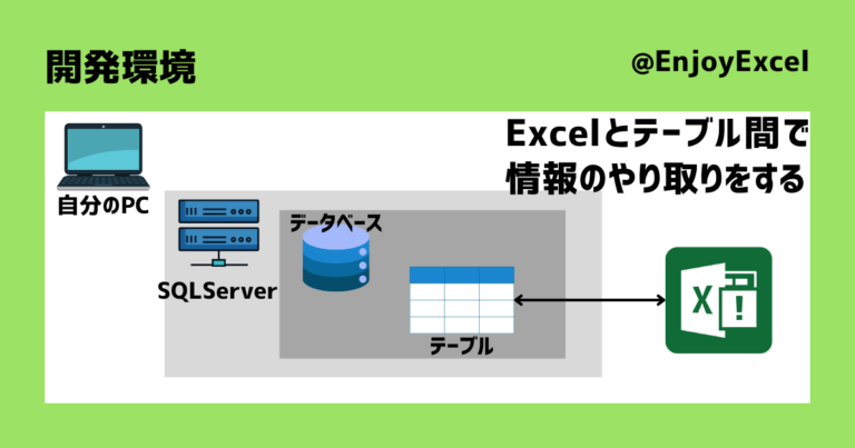 【vba×sql】serverに接続テーブル名を指定しデータ取得(コード付き) Enjoyexcel